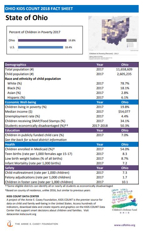 Ohio Students Are Spending Too Much Time Out of School According to New ...