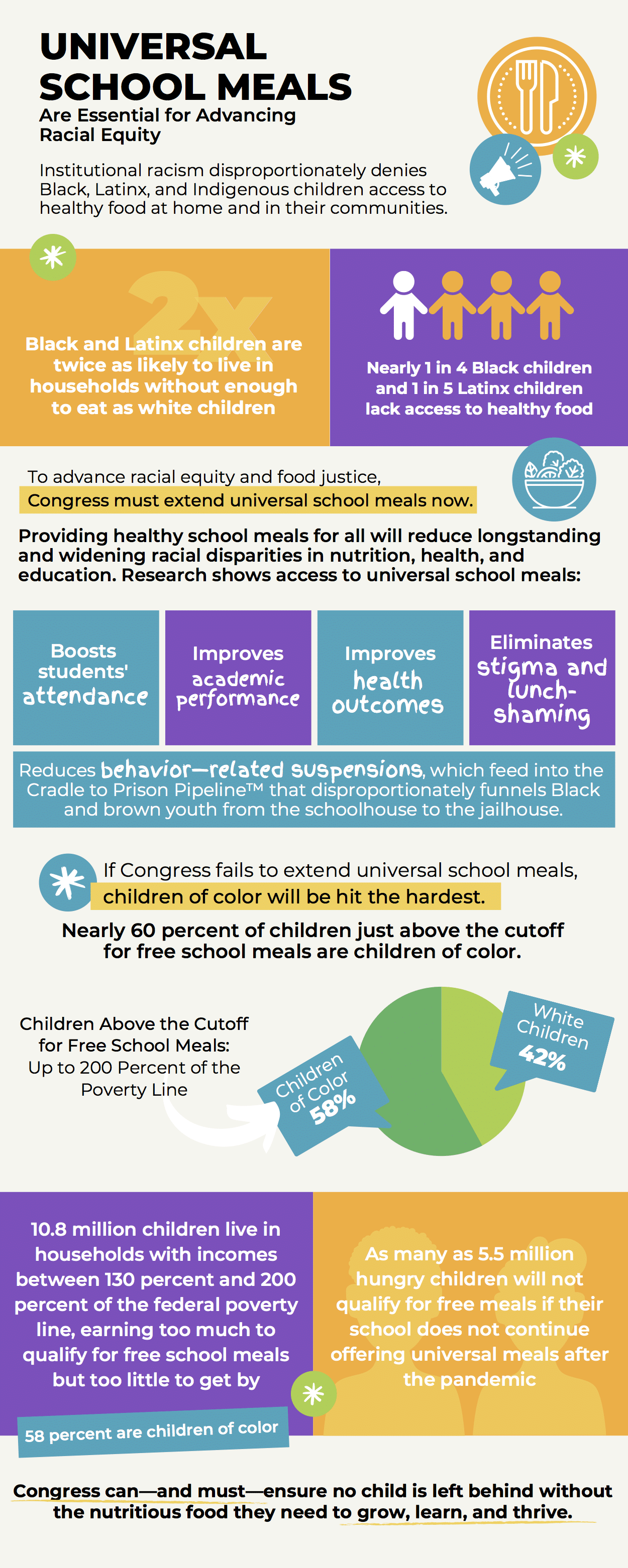 Universal Meals Are Essential for Advancing Racial Equity - Children's ...