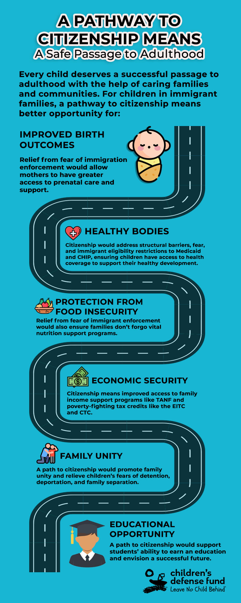 National Responses to Immigration Provisions in the Build Back Better ...
