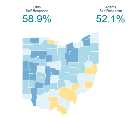 Ohio versus Michigan and Shifting Approaches to a Complete 2020 Census ...