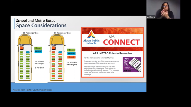 Reopening Ohio Schools Equitably and Safely Hinges on Adequate Funding ...